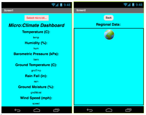 Building a weather station with micro:bit and App Inventor
